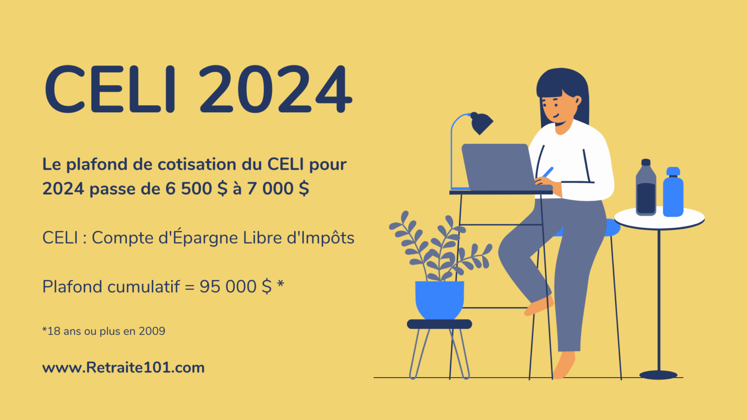 Le plafond de cotisation du CELI pour 2024 passe à 7 000 $ - Retraite 101