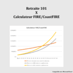 Les 5 variations du mouvement FIRE - Retraite 101